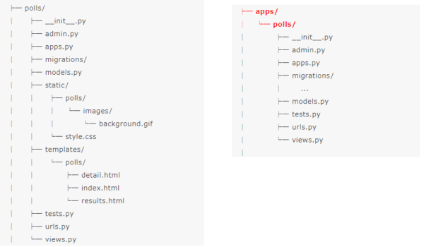 【Python】Django おすすめのディレクトリ構成【django 3.2対応】(Best practice for Django ...